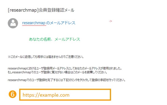 Researchmap利用者マニュアル/研究者用/登録、更新/新規登録について - researchmap guide