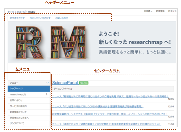 Researchmap利用者マニュアル/研究者用/パブリックスペース/ホーム画面概要 - researchmap guide